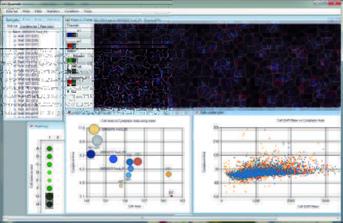 Logiciels d'analyse des images par intelligence artificielle